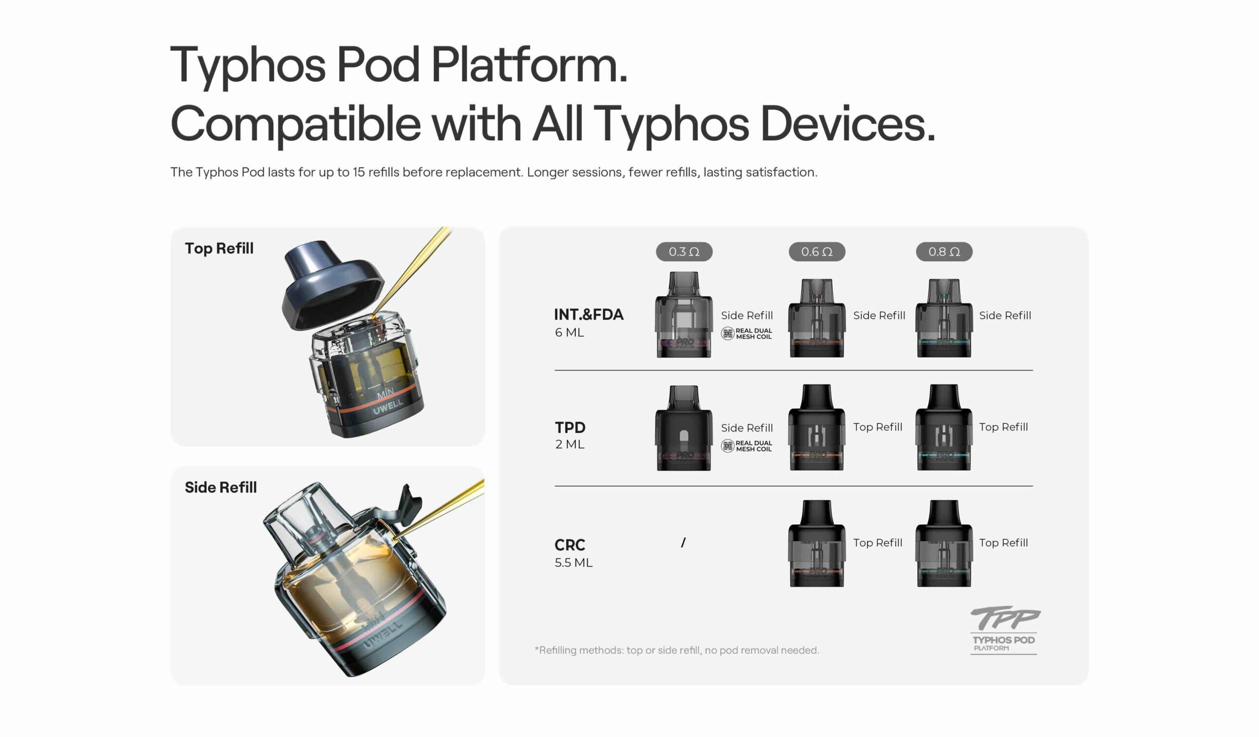 UWELL Typhos Pro - 45 Watt Dual Mode Pod Kit | VapeLoft